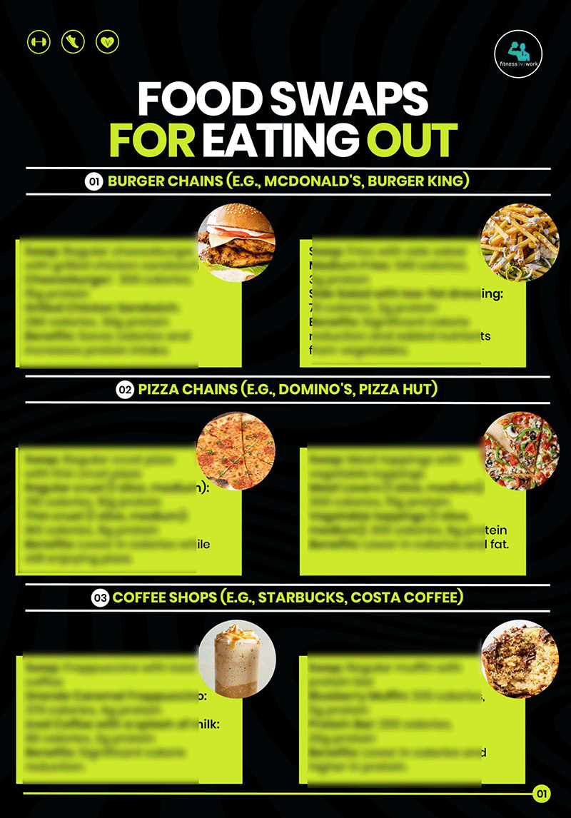 Healthy Food Swaps for Eating Out | Guilt-Free Dining Guide